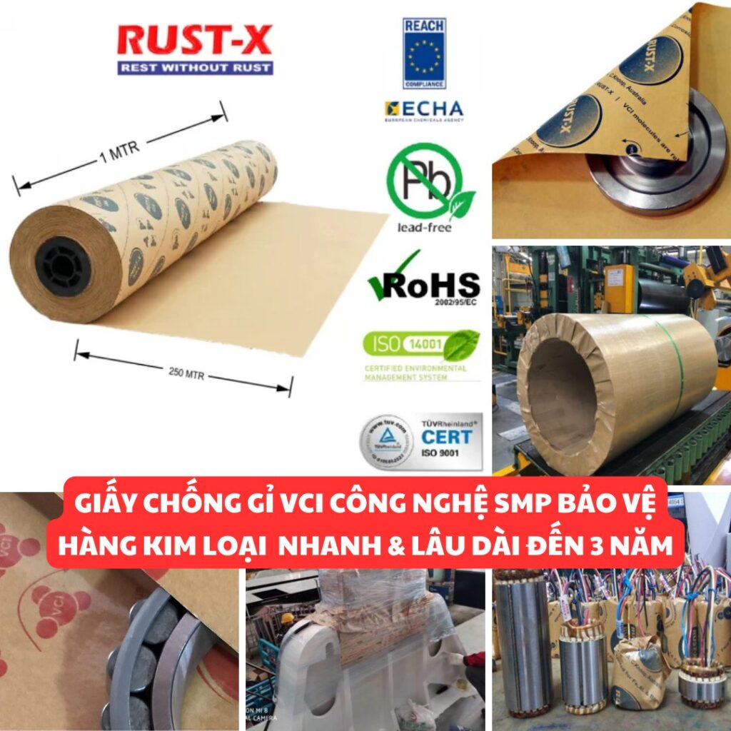 15 Ways To Prevent Rust That You Should Not Ignore - SANCOPACKen